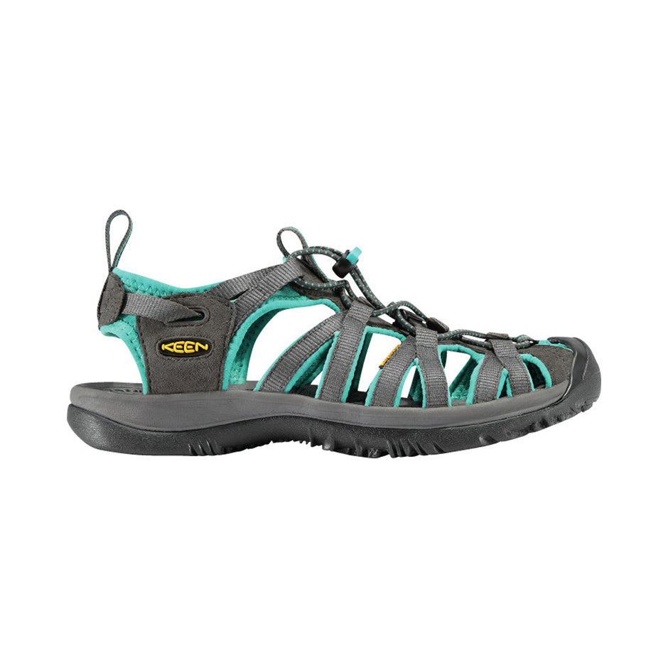 Women's Sandals – Keen Footwear UK