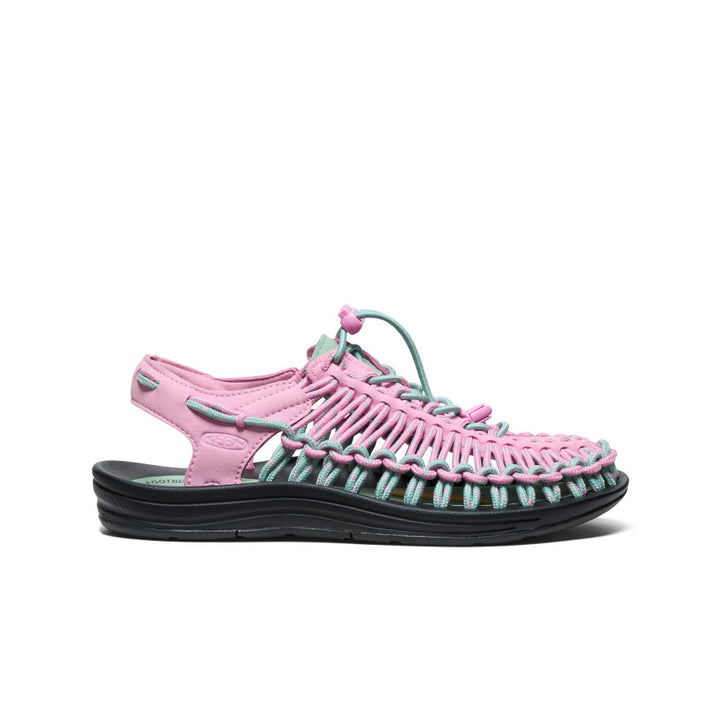 Uneek Collection – Keen Footwear UK